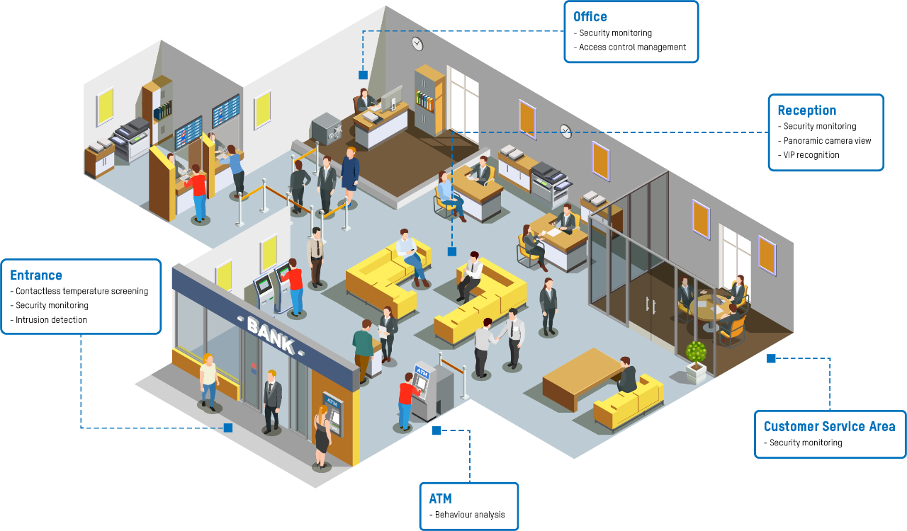 Banking - PT. Prospek Vinet Cemerlang