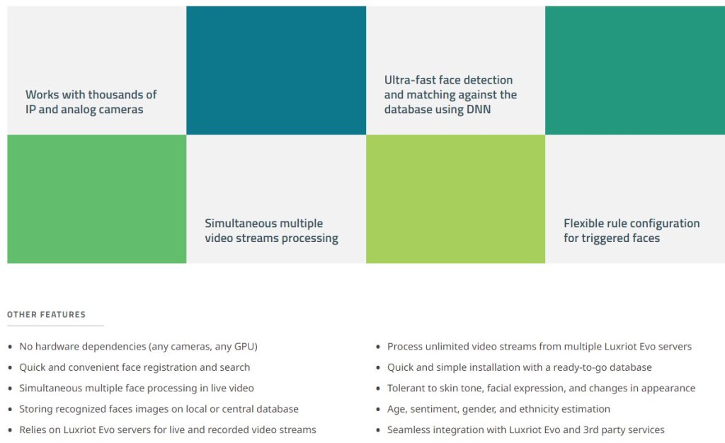 Luxriot Face Recognition Module - PT. Prospek Vinet Cemerlang